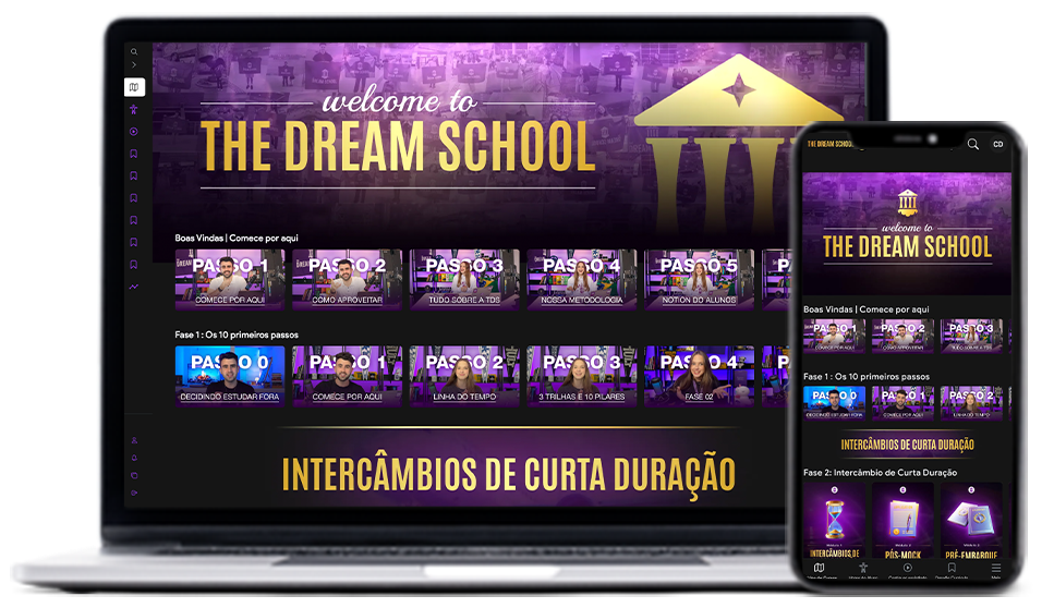 Nossa Metodologia | The Dream School